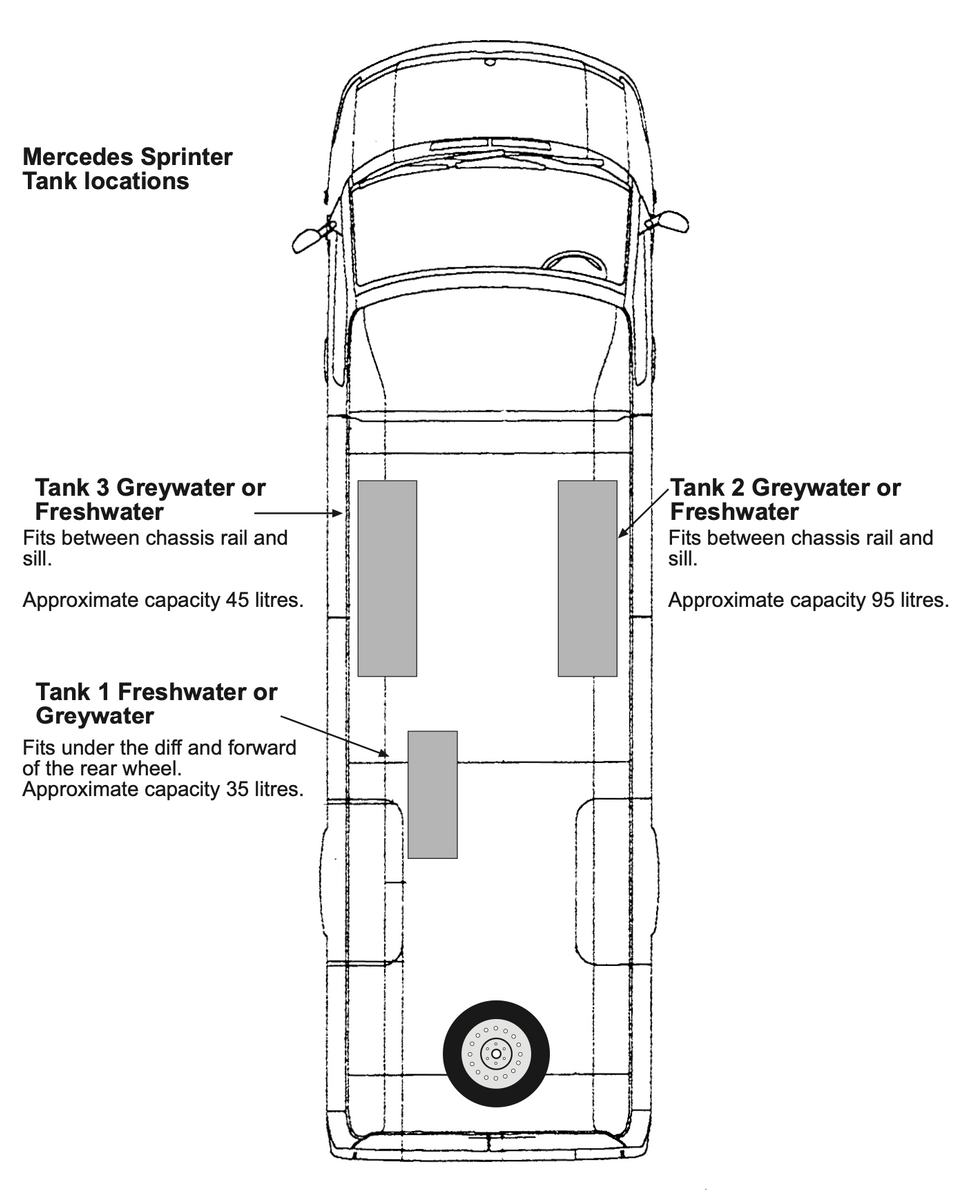 Sprinter MWB Water Tank Brackets - Atlas Tank 3 – Adventure Fitouts
